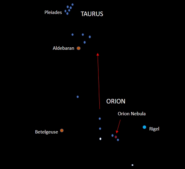 Astronomy: Week of 1/22/17 (Orion and his Dogs Confront Taurus ...