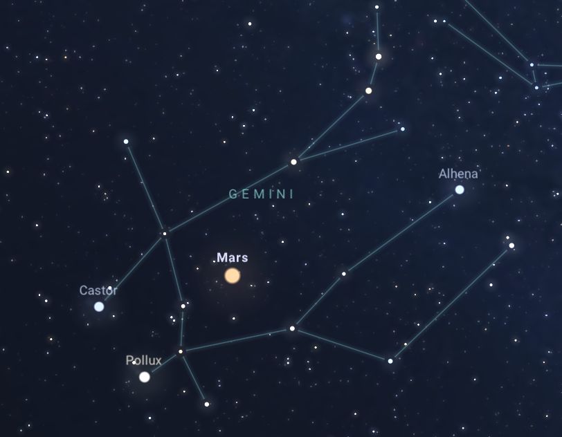 Observing Mars Retrograde: A Beginner’s Guide – Flying Squirrel Outdoors