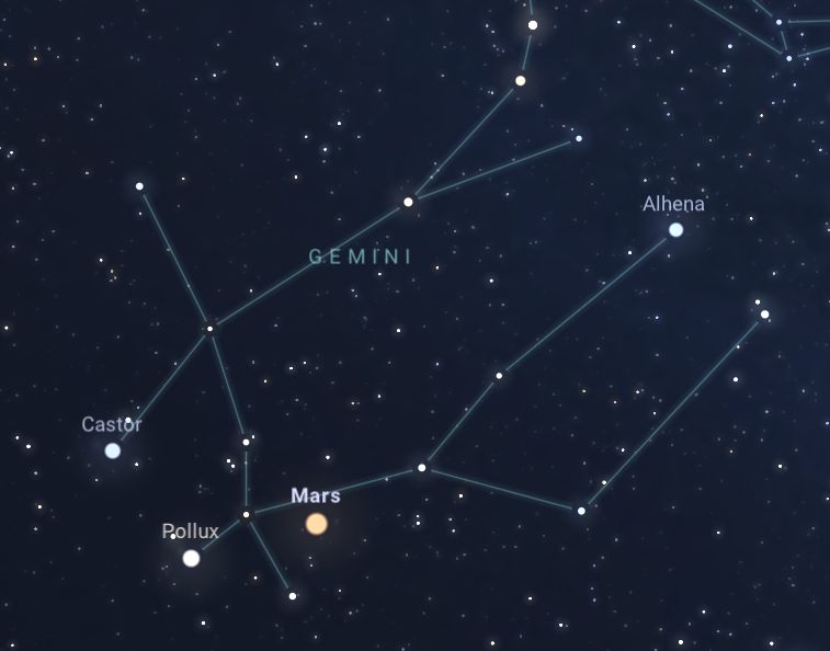 Observing Mars Retrograde: A Beginner’s Guide – Flying Squirrel Outdoors